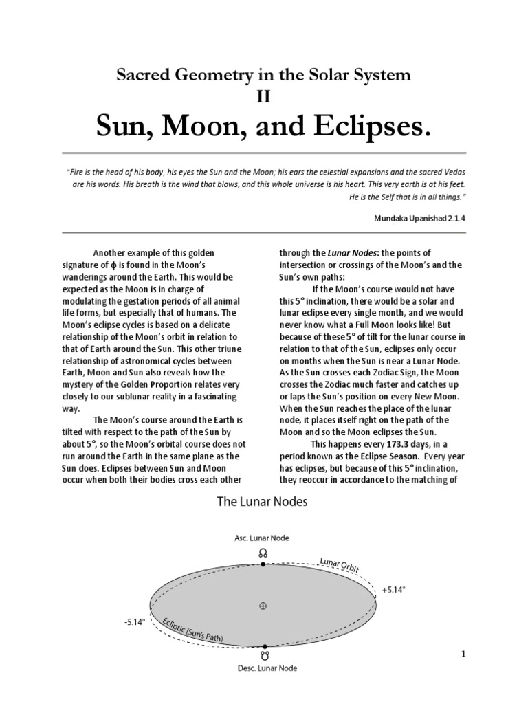 Sun, Moon, and Eclipses.: Sacred Geometry in The Solar System II | PDF ...