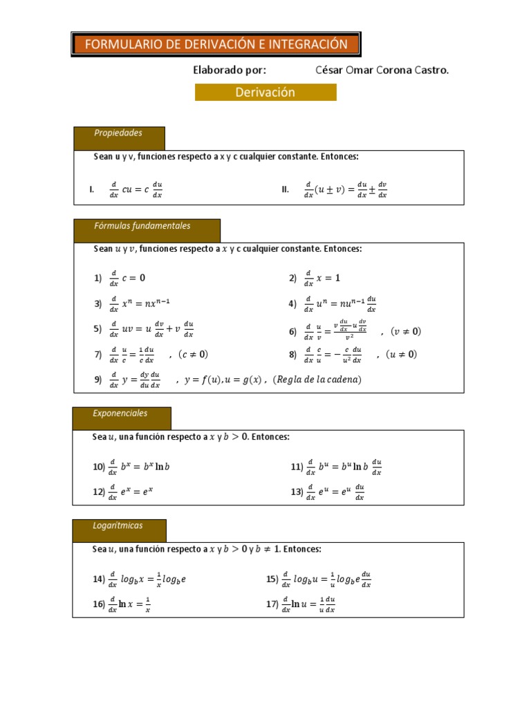 Fórmulas de Derivación e Integración | PDF | Integral | Logaritmo