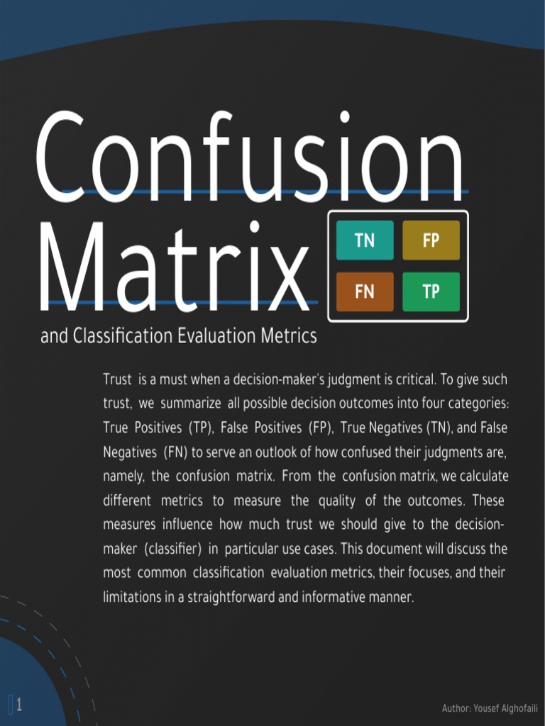 Confusion Matrix | PDF | Sensitivity And Specificity | Applied Mathematics Confusion Matrix | PDF | Sensitivity And Specificity | Applied Mathematics