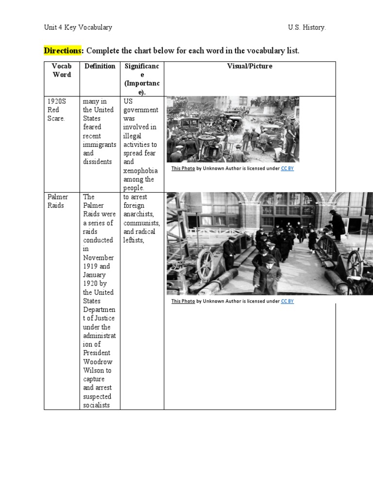 Unit 4 Key Vocab WS | PDF | History