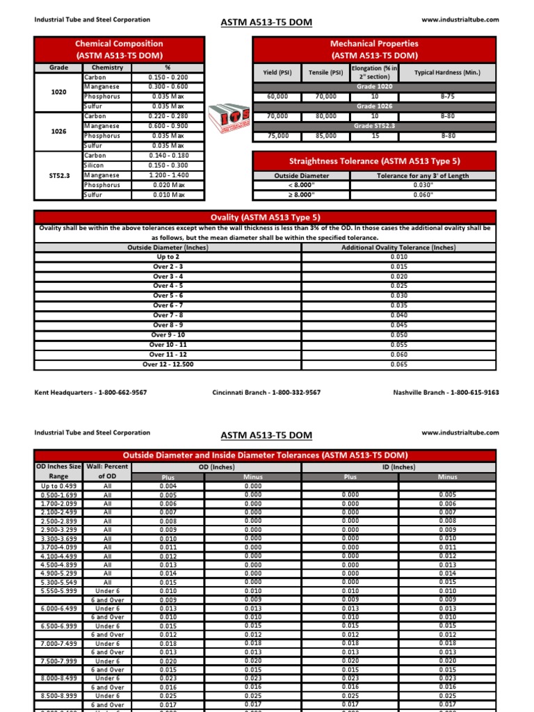 A513-T5-DOM-Tubing-Tolerances | PDF | Building Engineering | Metals
