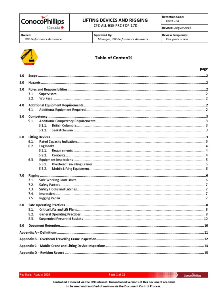 Lifting Devices and Rigging: CPC-ALL-HSE-PRC-SOP-178 | PDF | Crane (Machine) | Elevator