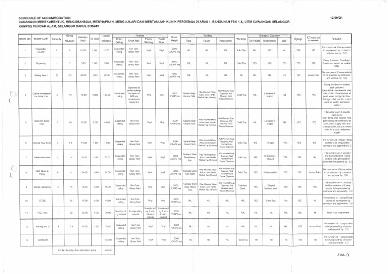 Schedule of Accommodation | PDF