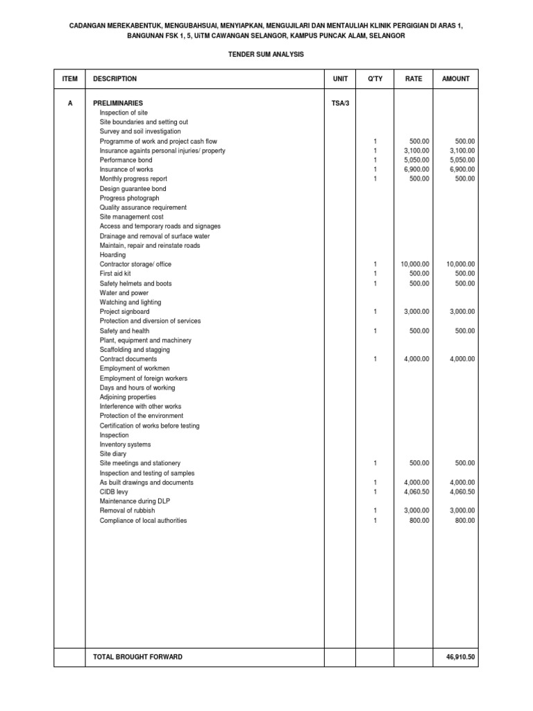 Tender Sum Analysis (Rev2) | PDF | Manufactured Goods | Equipment
