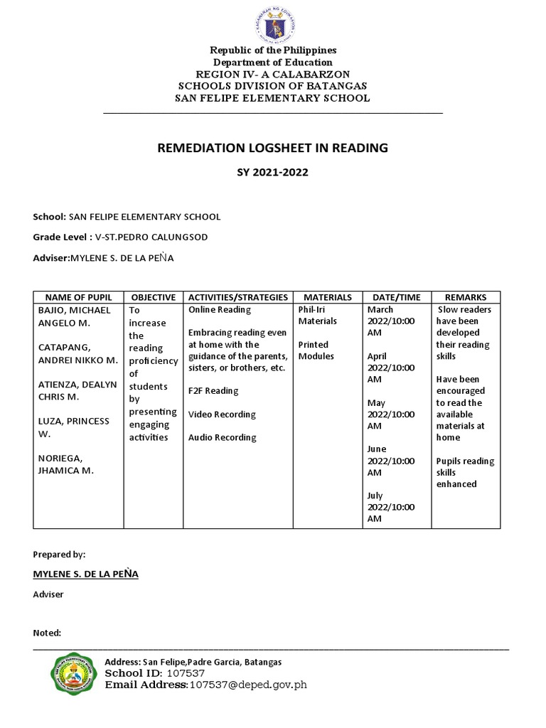 MSD Reading Remediation Logsheet | PDF | Learning