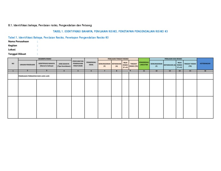 TABEL IBPRP K3 Air Bersih | PDF