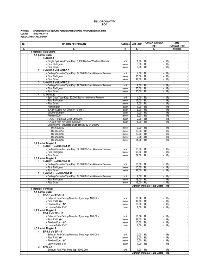3 Boq Hvac SMK Smti Yogya | PDF | Duct (Flow) | Heat Transfer