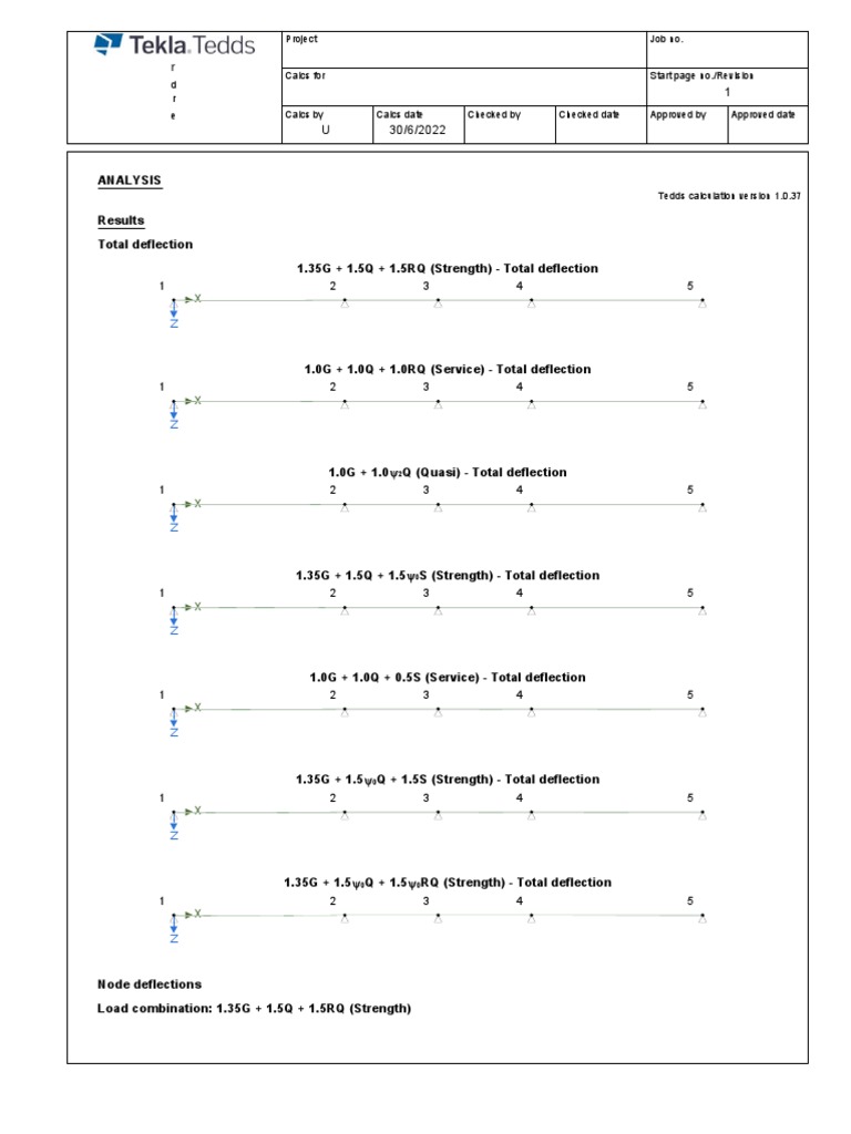 Structural Load Analysis Report | PDF | Analysis | Mechanical Engineering