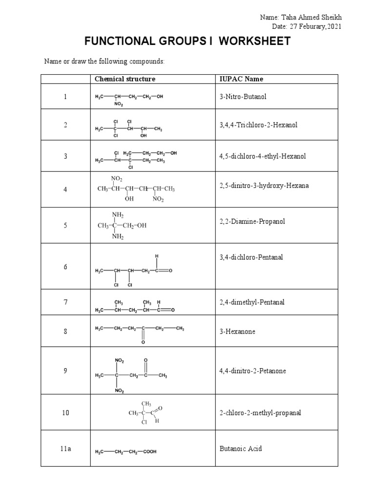 Functional Groups Identification Worksheet | PDF | Functional Group ...