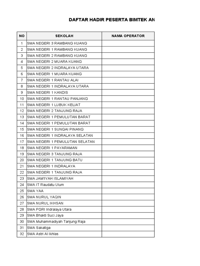 Daftar Hadir Bimtek Asesment | PDF