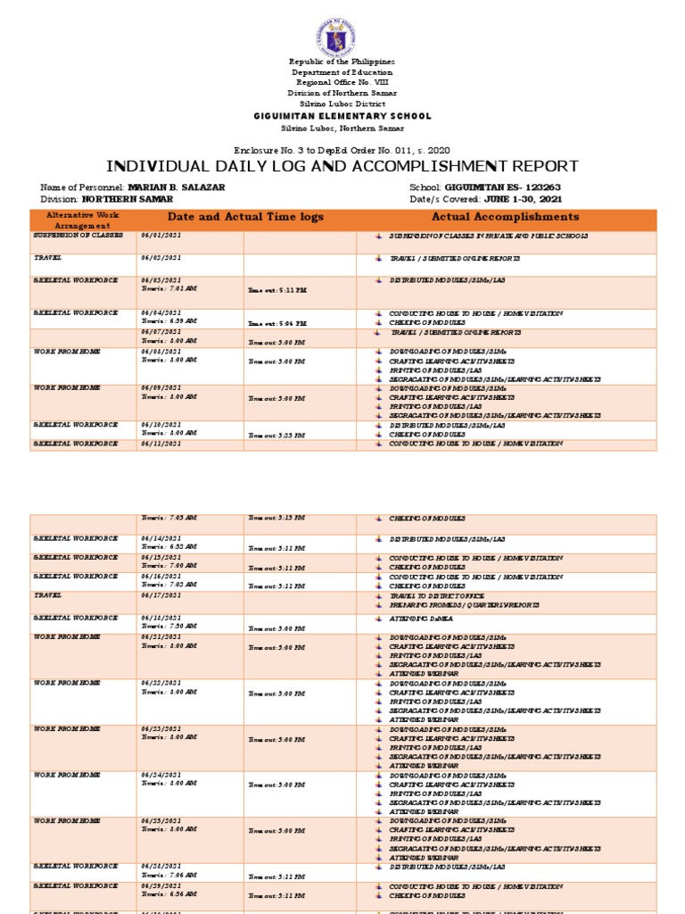 Individual Daily Log and Accomplishment Report: Date and Actual Time ...