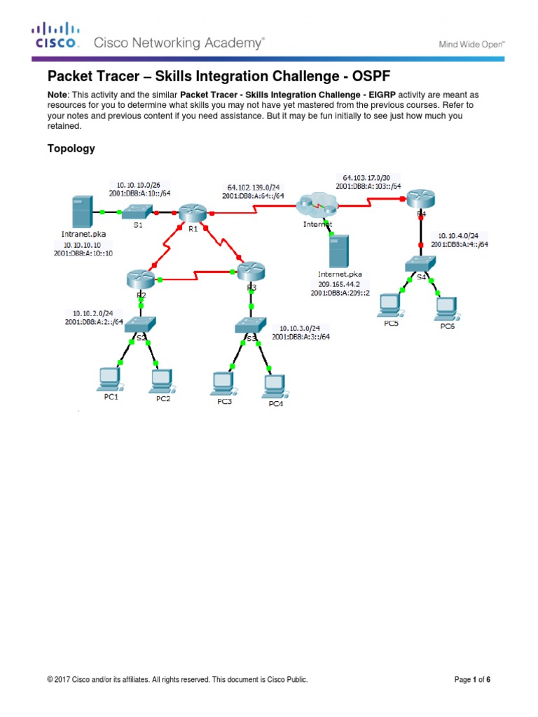 Packet Tracer - Skills Integration Challenge OSPF Instructions | PDF | Ip Address | I Pv6