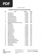 Admiralty Sailing Directions | PDF | Hydrography | Physical Geography