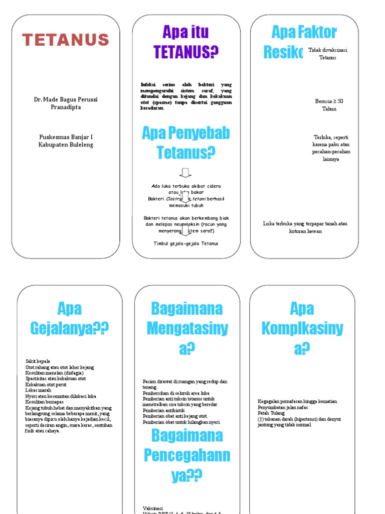 Leaflet Tetanus Fix | PDF