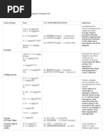 Librela, Dosing Guide For Vets, PDF, UK, Feb 2021, MM 12293 | PDF ...