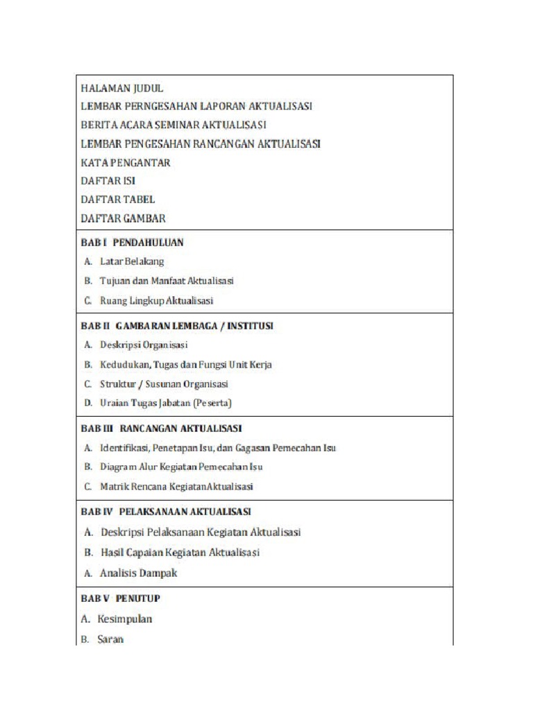 Contoh Outline Bab IV | PDF