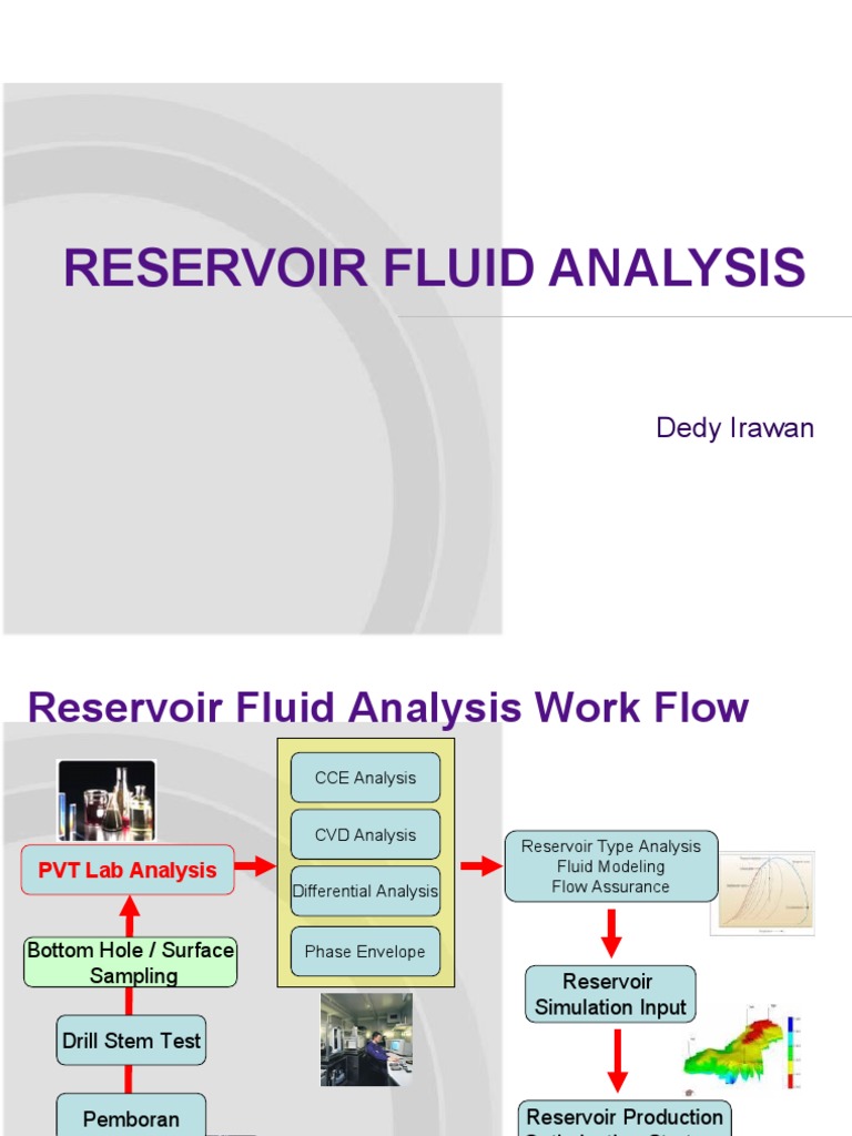 PVT ANALYSIS Overview | PDF