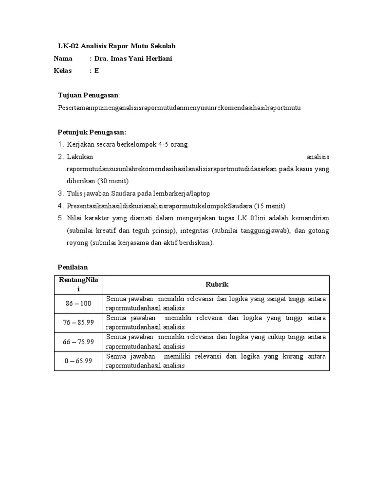 LK 02. Analisis Raport Mutu Sekolah | PDF
