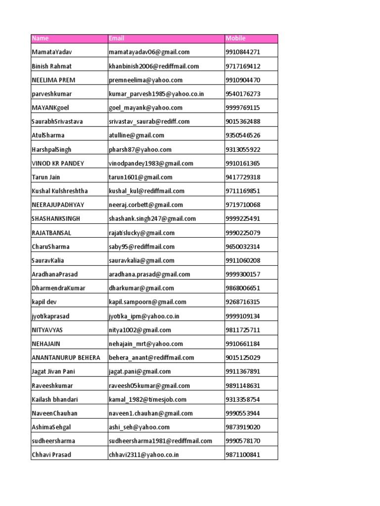 Contact list with names, emails and mobiles | PDF