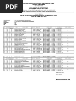 Contoh Format Buku Klaper Siswa SD | PDF