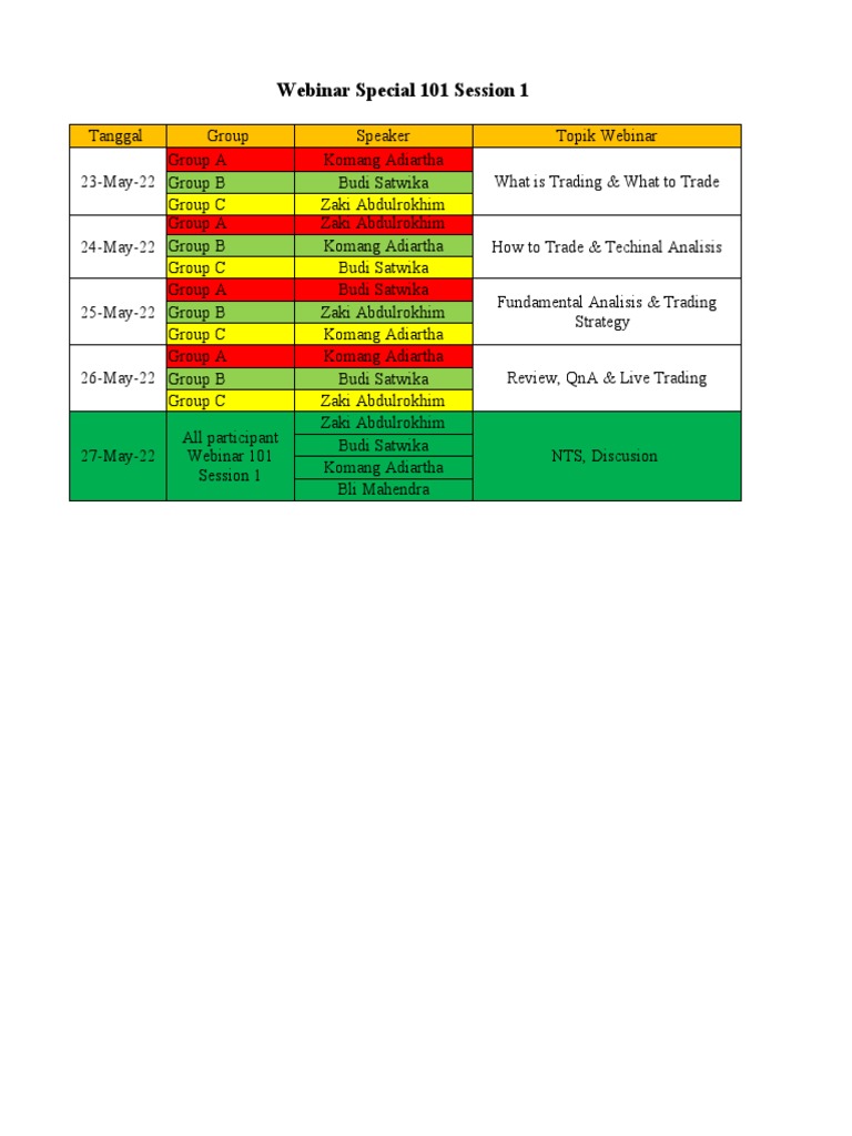 Webinar 101 Session 1 | PDF