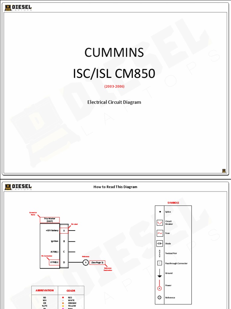 CM850 ECM Wiring Diagram (2003-2006) | PDF | Turbocharger | Throttle