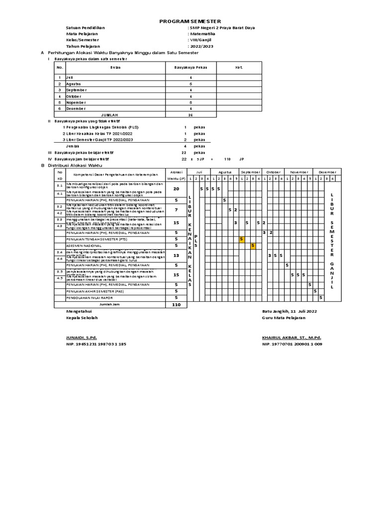 Prosem Viii Ganjil 2022 | PDF