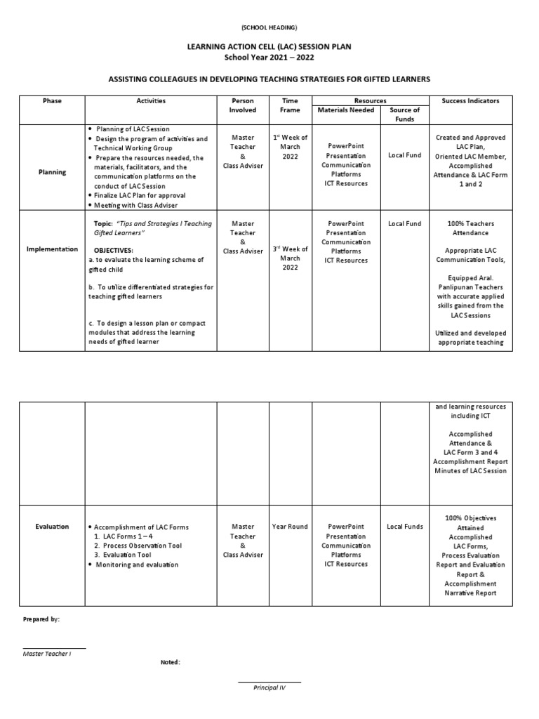Sample Lac Plan For Gifted and Talented | PDF | Educational Technology ...
