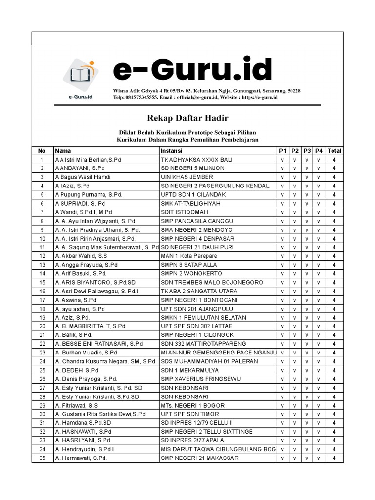 Rekap Daftar Hadir | PDF