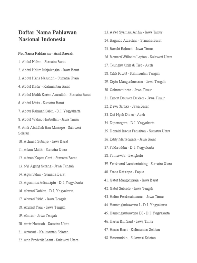 Daftar Nama Pahlawan Nasional Indonesia | PDF