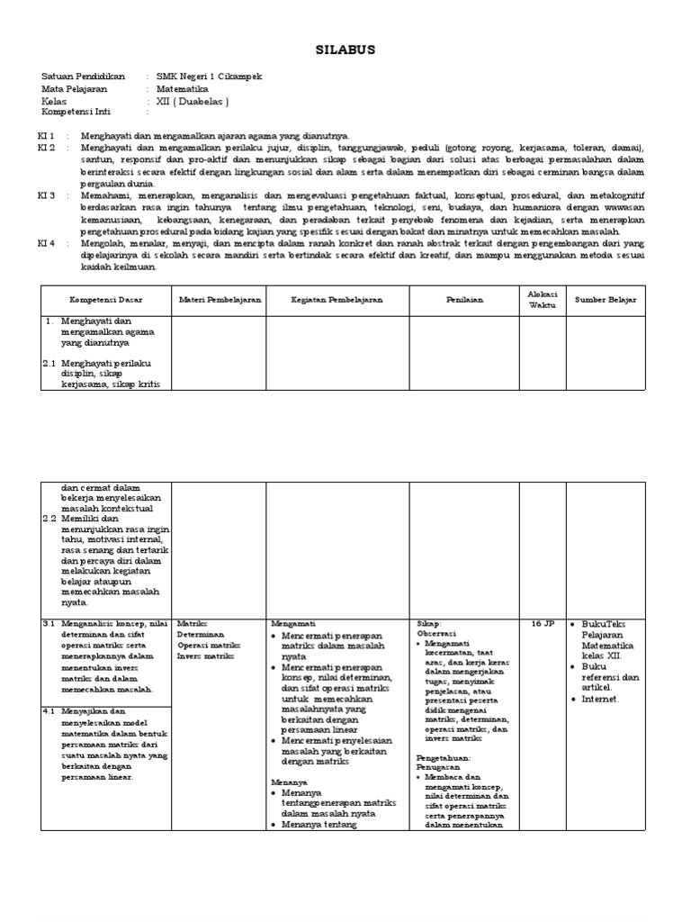 Silabus MTK SMK Xii | PDF