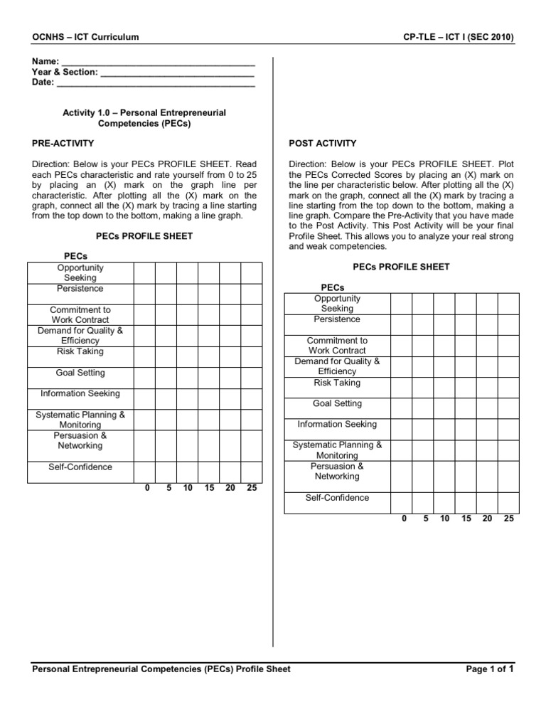 Cp-tle - Ict 1 Pecs Profile Sheet