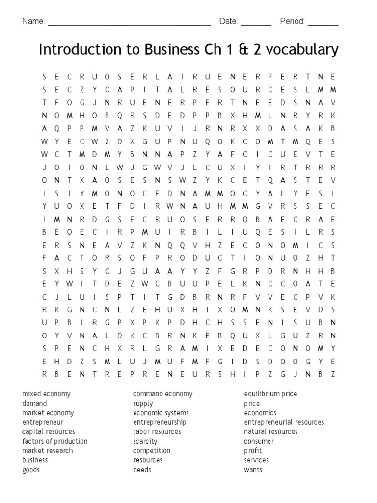 Introduction To Business CH 1 & 2 Vocabulary | PDF | Entrepreneurship ...