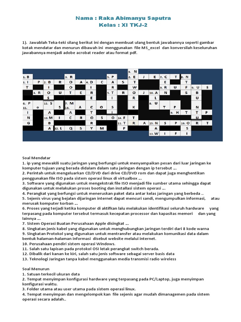 Raka Abimanyu Saputra | PDF | Metode & Bahan Ajar | Teknologi & Rekayasa