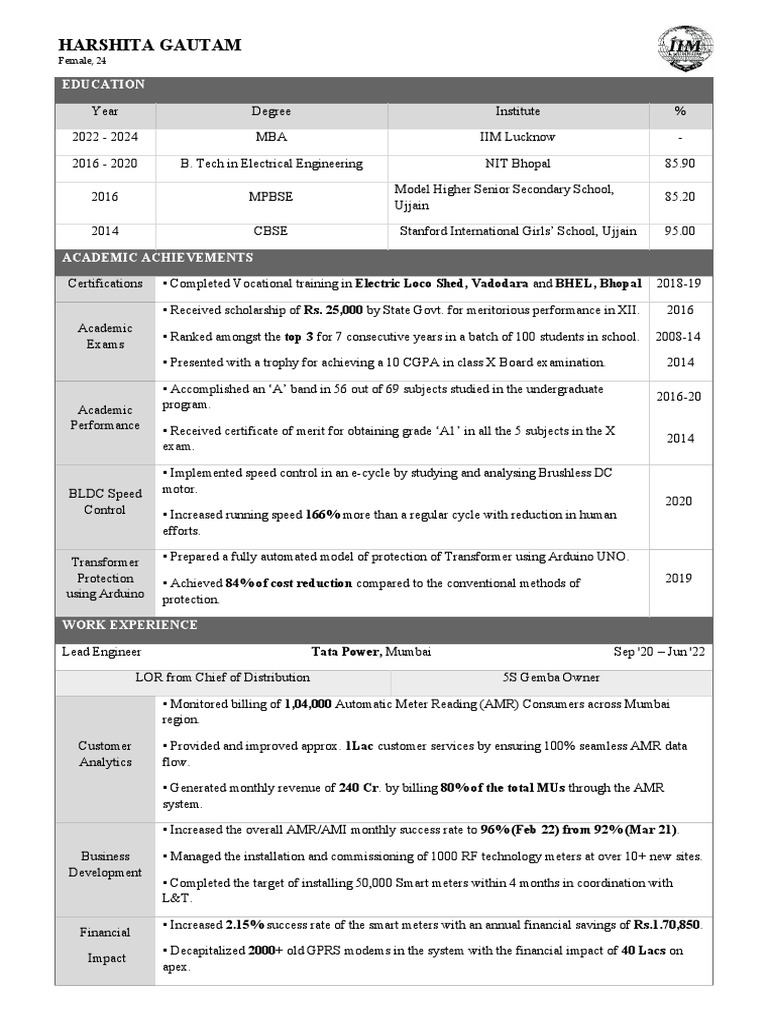 PGP38397 Harshita Gautam 1 | PDF