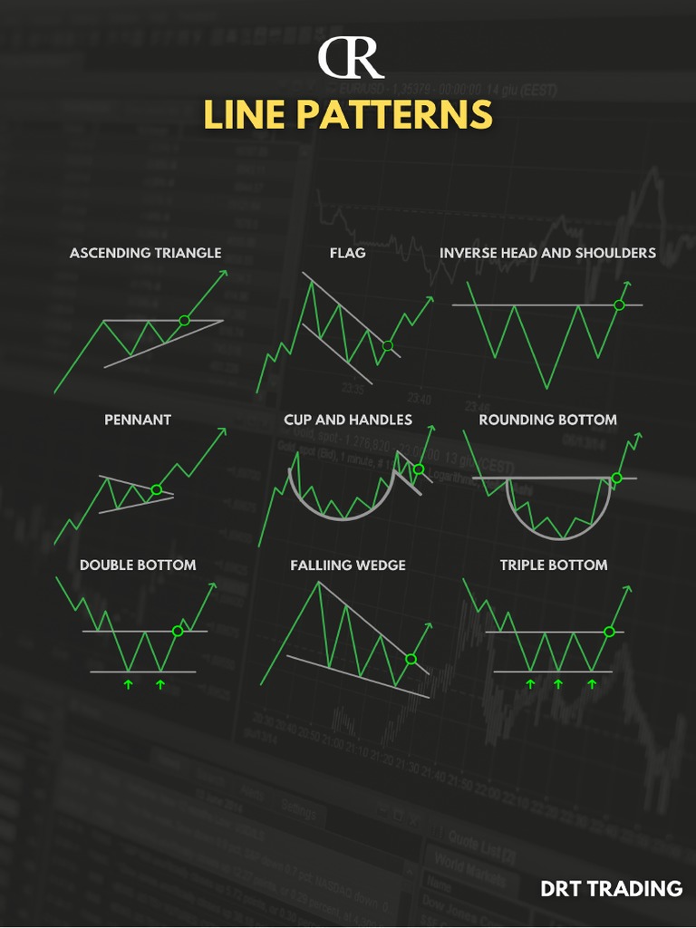 graphic indicators | PDF