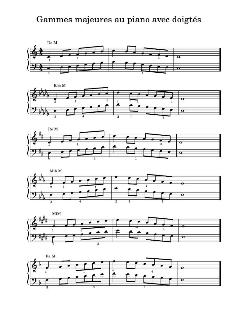 Gammes Majeures Piano Avec Doigtés | PDF