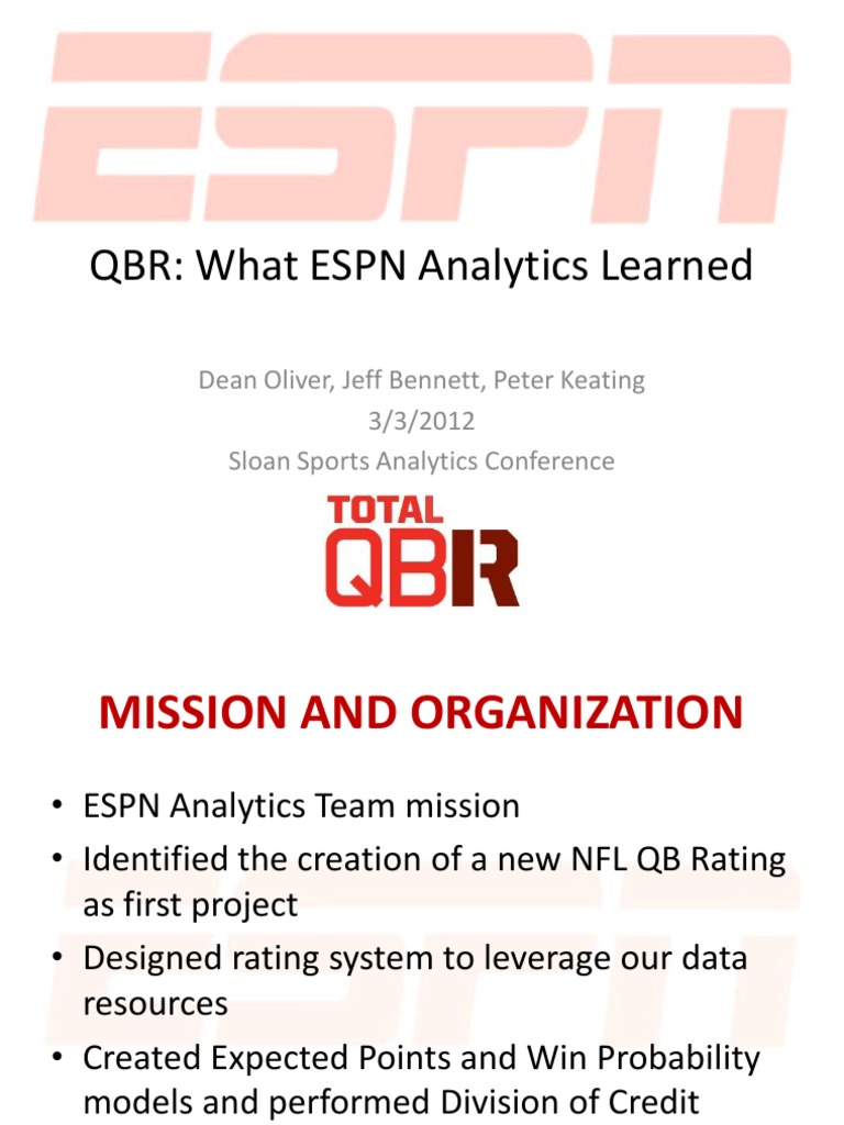 QBR: What ESPN Analytics Learned: Dean Oliver, Jeff Bennett, Peter ...