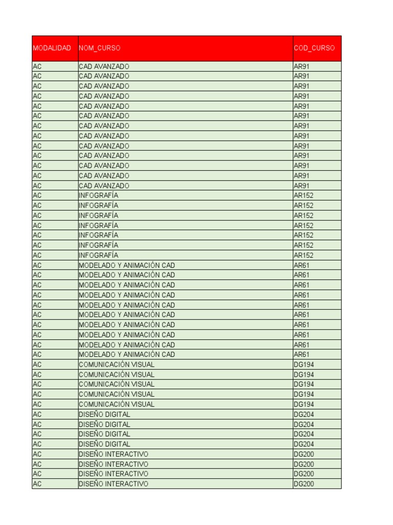 Resumen de Software | PDF | Mi sql | Microsoft Visual Studio