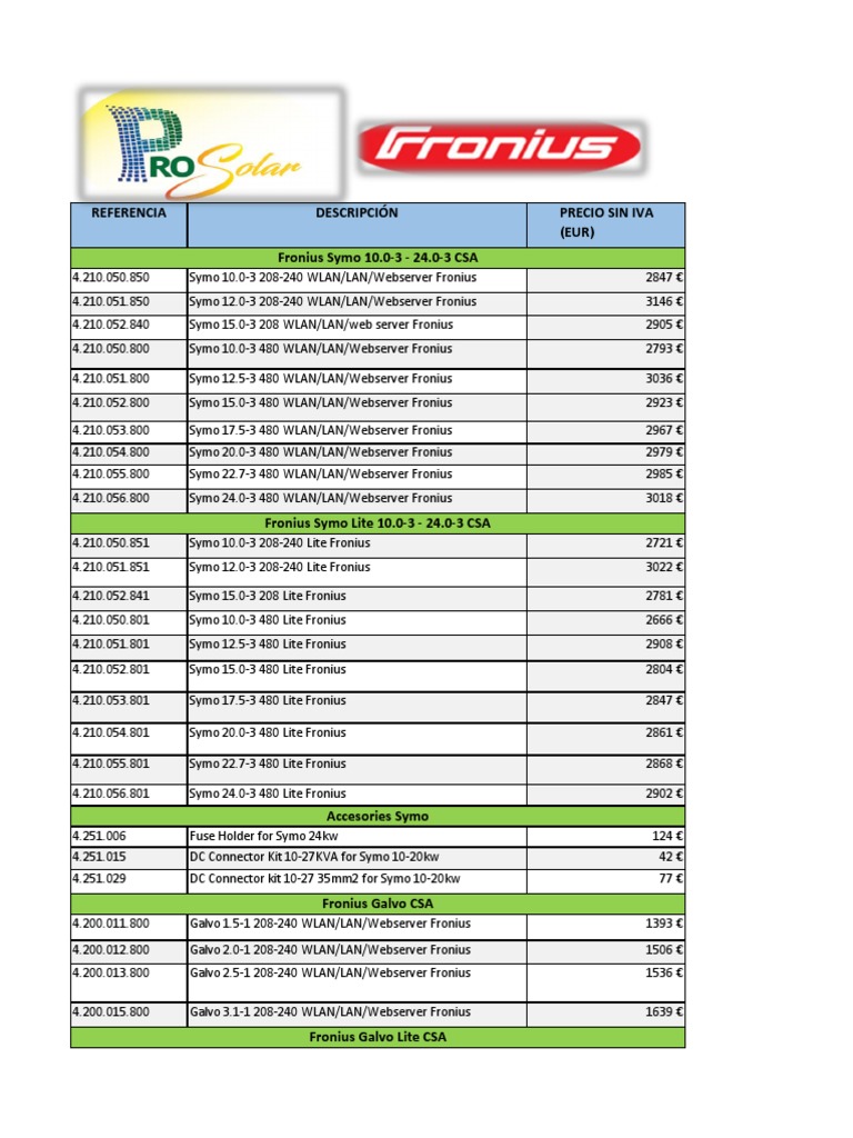 Catalogue Fronius: Symo, Galvo, Primo & Accessoires | PDF | Ordinateurs