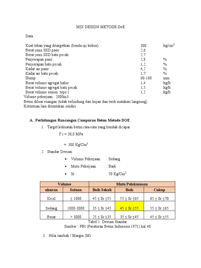 MIX DESIGN METODE DoE | PDF