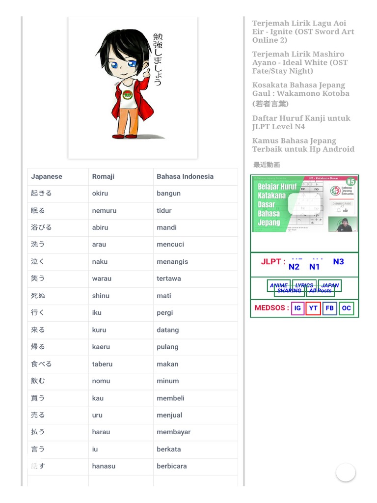 Kosakata Bahasa Jepang Sehari-hari (日常) - Belajar Bahasa Jepang Bersama | PDF