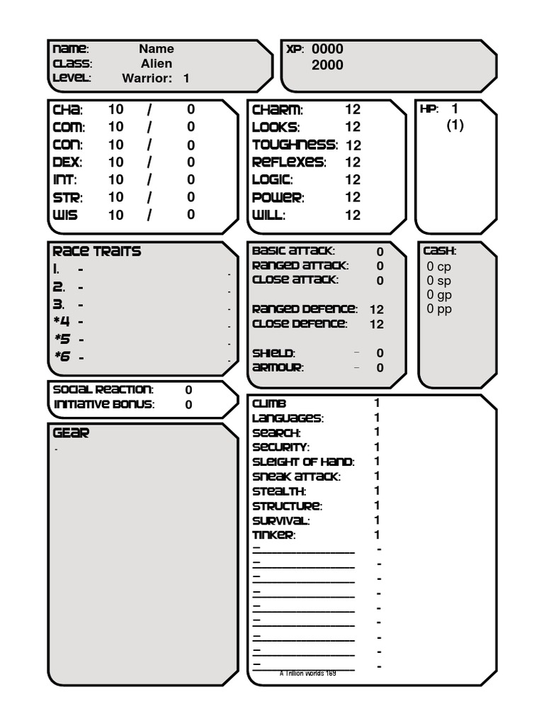 Machinations of the Space Princess Character Sheet - exp side | PDF