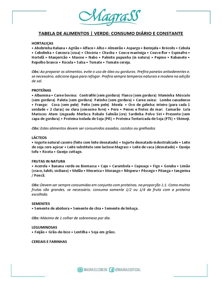 Guia Programa Magrass - Tabela Verde | PDF | Leite | Soja