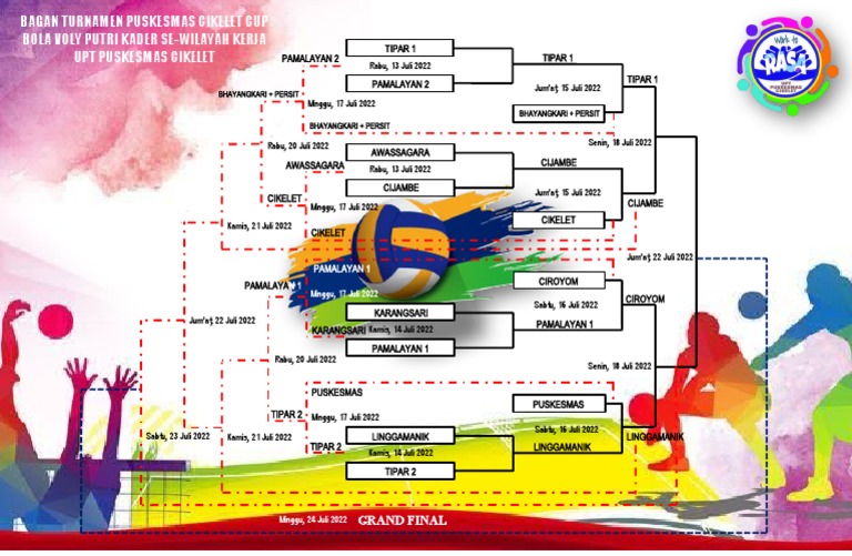 Bagan 12 Tim Pdf 