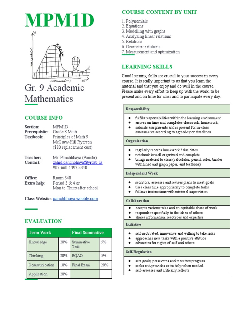 Mpm1d Course Outline Panchi | PDF | Teaching | Education Theory