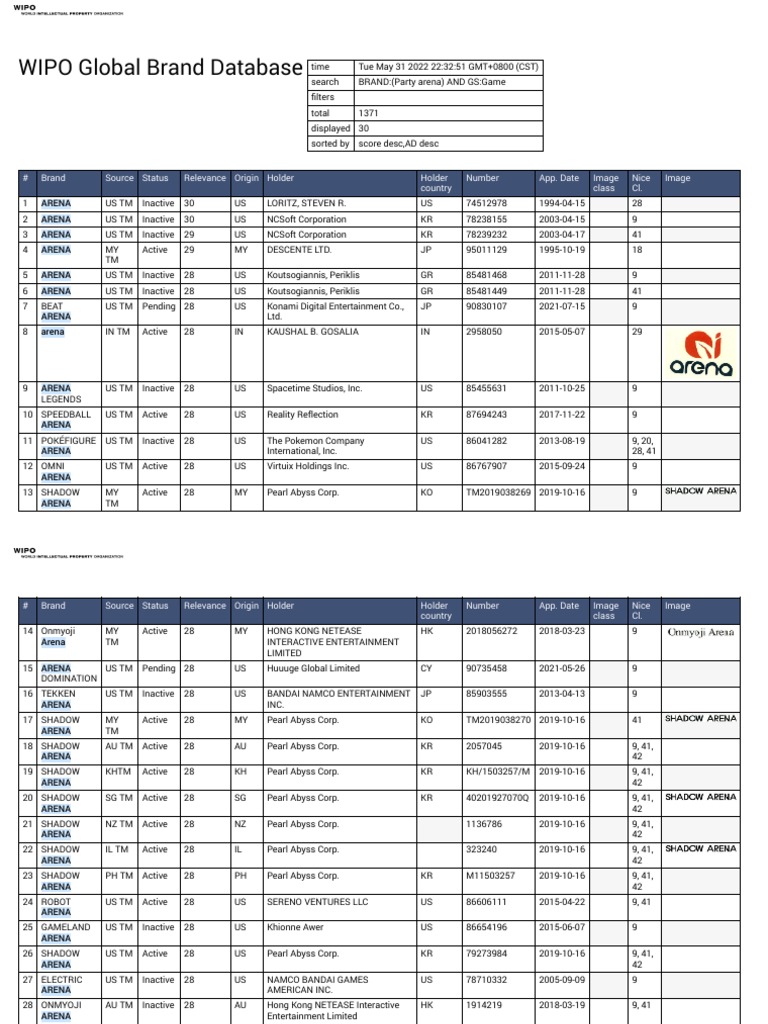 WIPO Global Brand Database | PDF | Video Game Companies Of Japan ...