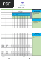 Tos Mapeh 1 2nd Periodical Test | PDF | Psychological Concepts ...