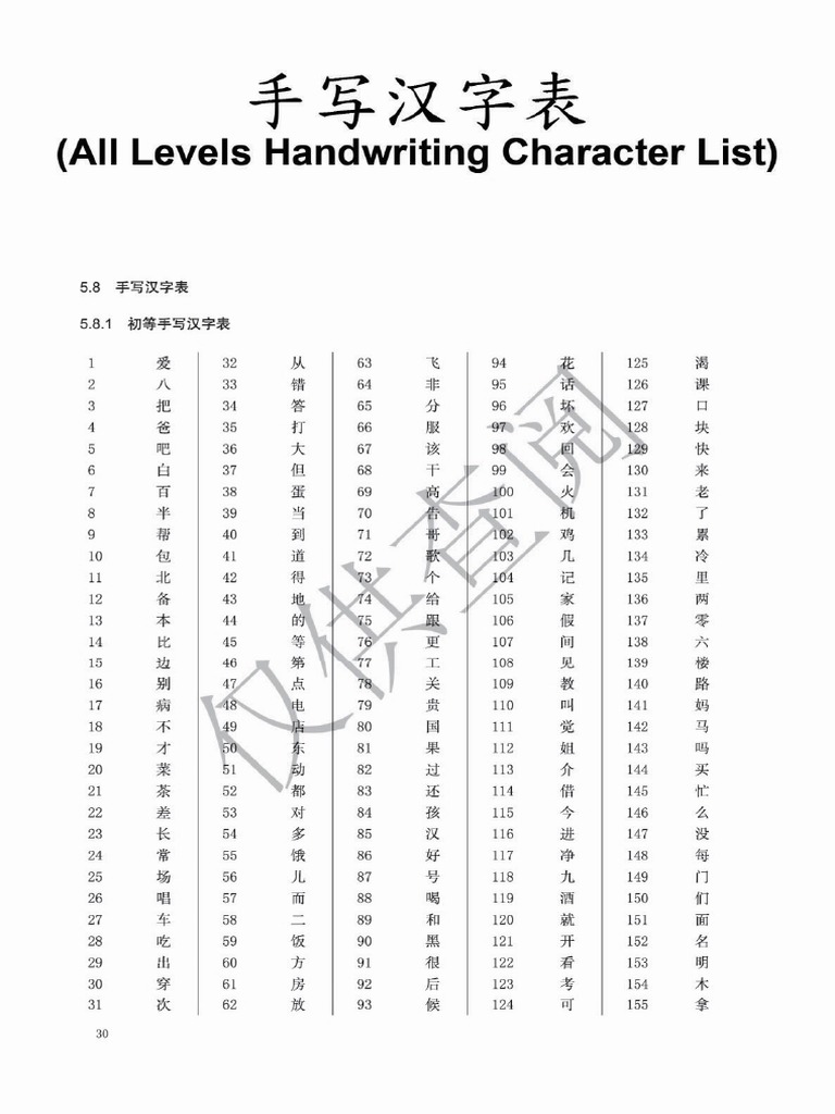 HSK Handwriting All Levels | PDF