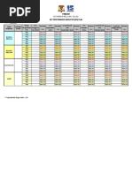 CRD RBD Factorial FRBD Design Analysis Sheet in Excel by Sangita | PDF ...